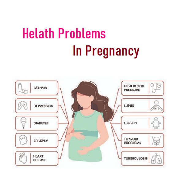 Health problems in Pregnancy - RANJAN MEDICAL CENTRE AND HOSPITAL